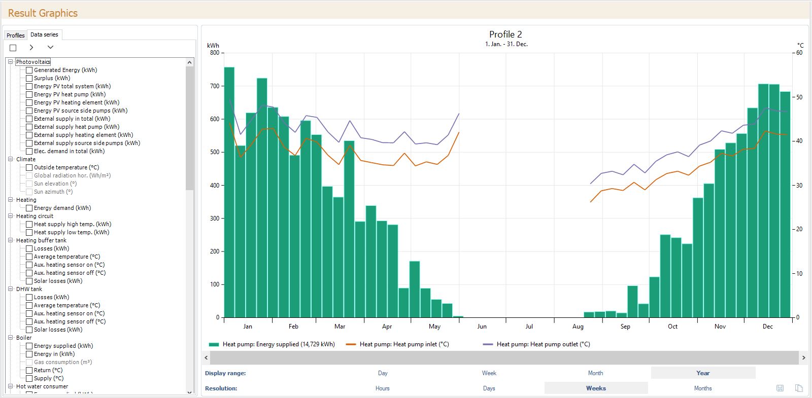 GeoT*SOL Heat Pump Modelling Software | The Solar Design Company