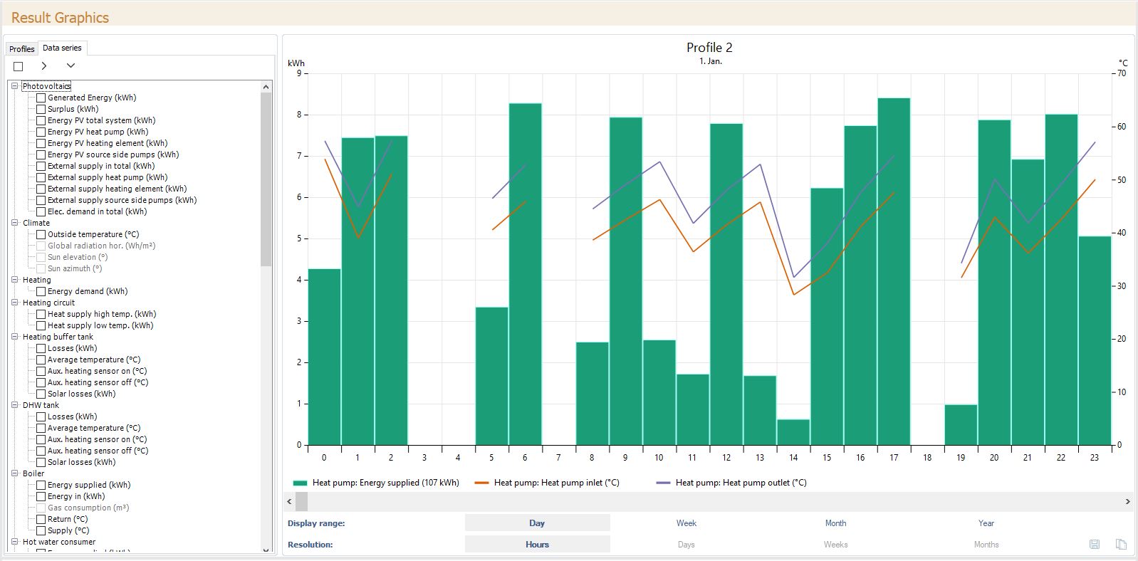 GeoT*SOL Heat Pump Modelling Software | The Solar Design Company